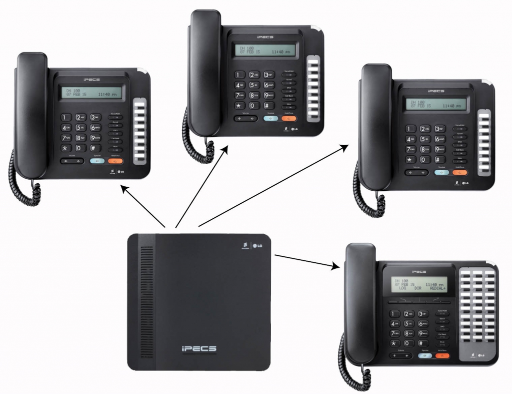 IPECS Combo Pack 1 - onetec communications